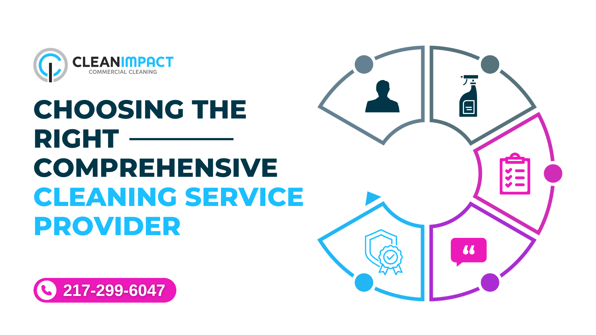 Comprehensive Cleaning Services - Clean Impact