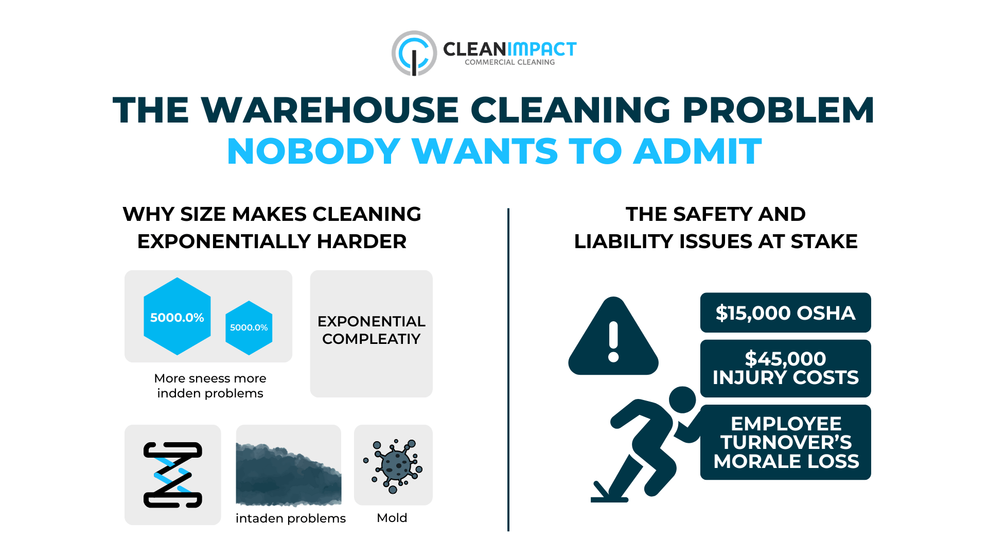 Warehouse Cleaning Springfield il - Clean Impact